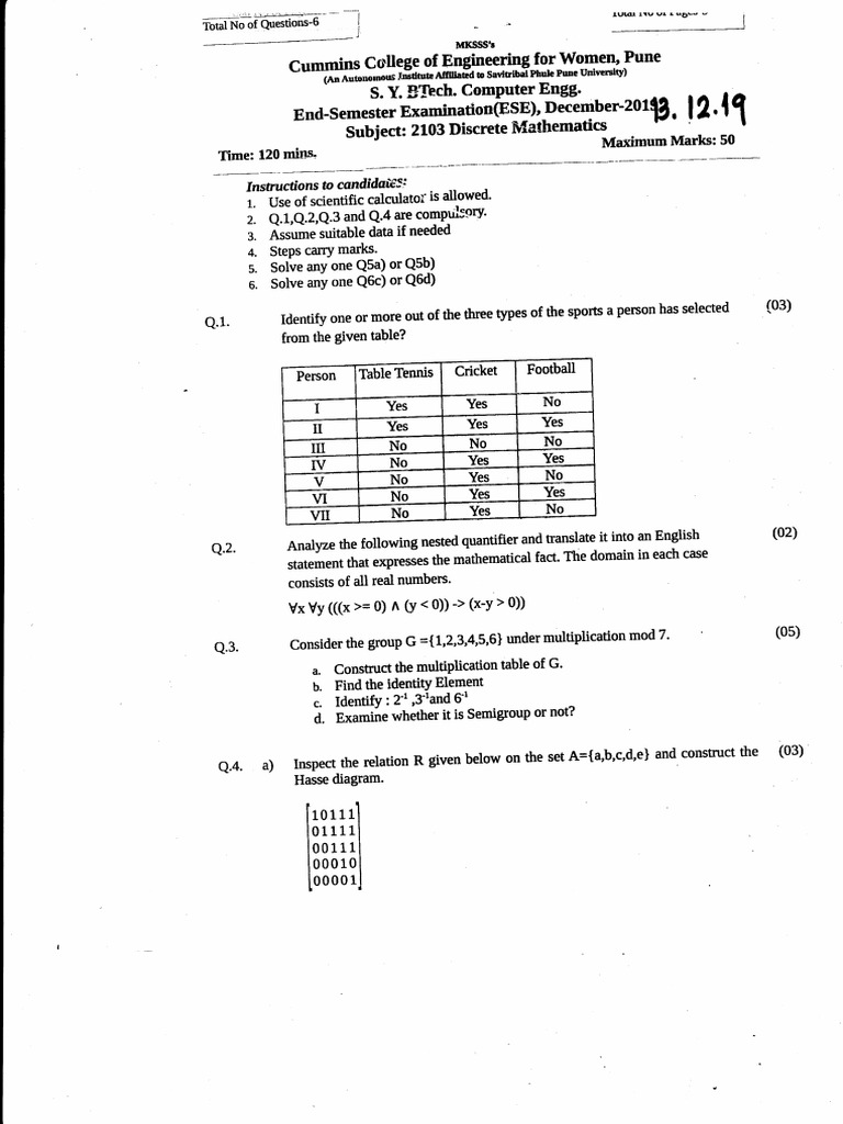 Discrete Mathematics DEC-2019 Sem-I (S.Y.B.Tech COMP) | PDF ...