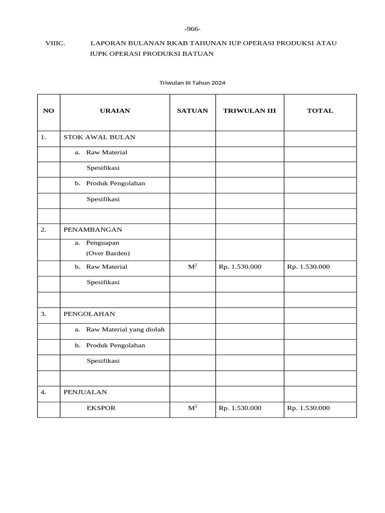 Laporan RKAB Triwulan III 2024 | PDF | Griya & Taman | Sains & Matematika