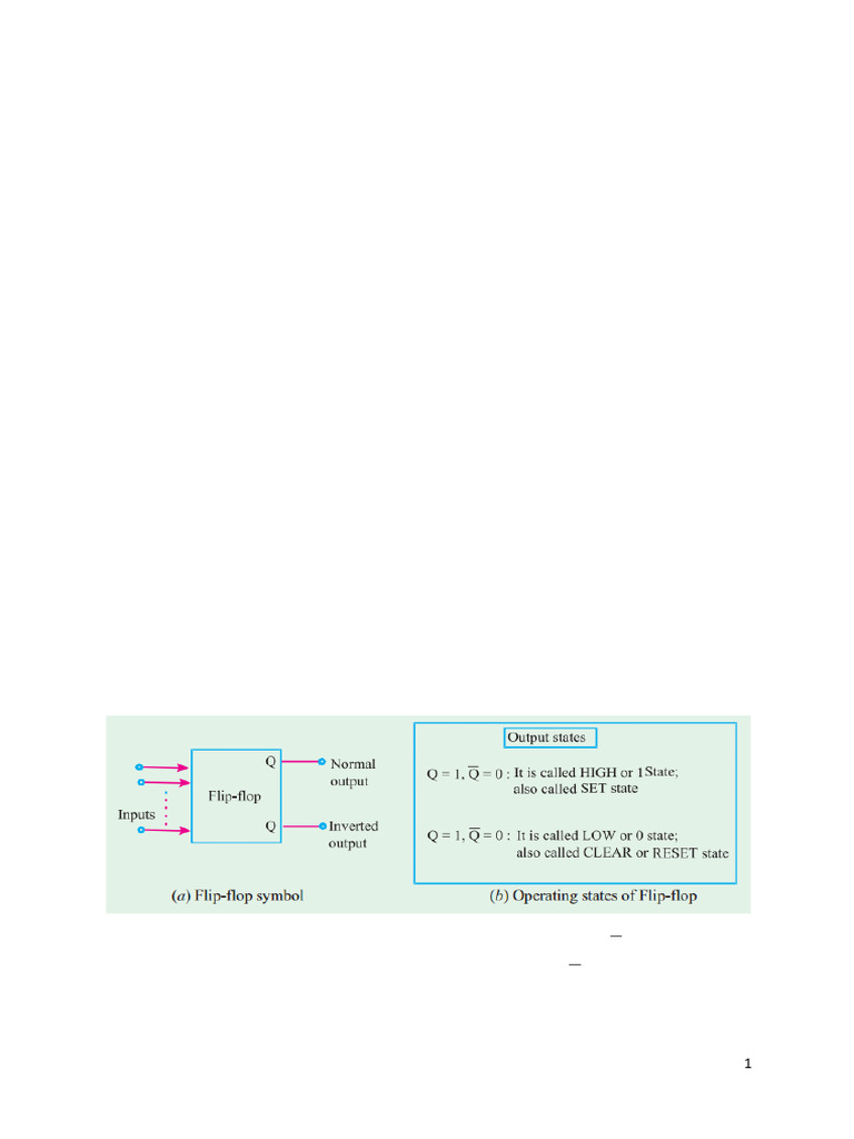Chapter 1 Digital Electronics | PDF | Logic Gate | Electrical Engineering