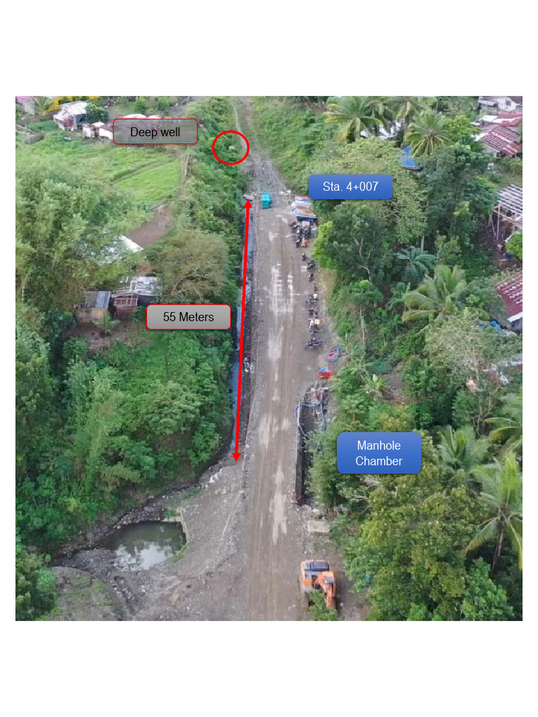 CC4 Backfill 55meters | PDF