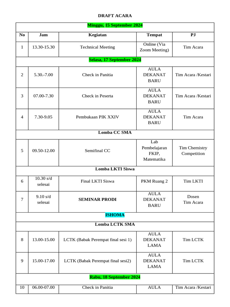 Draft Acara Pik 2024 | PDF
