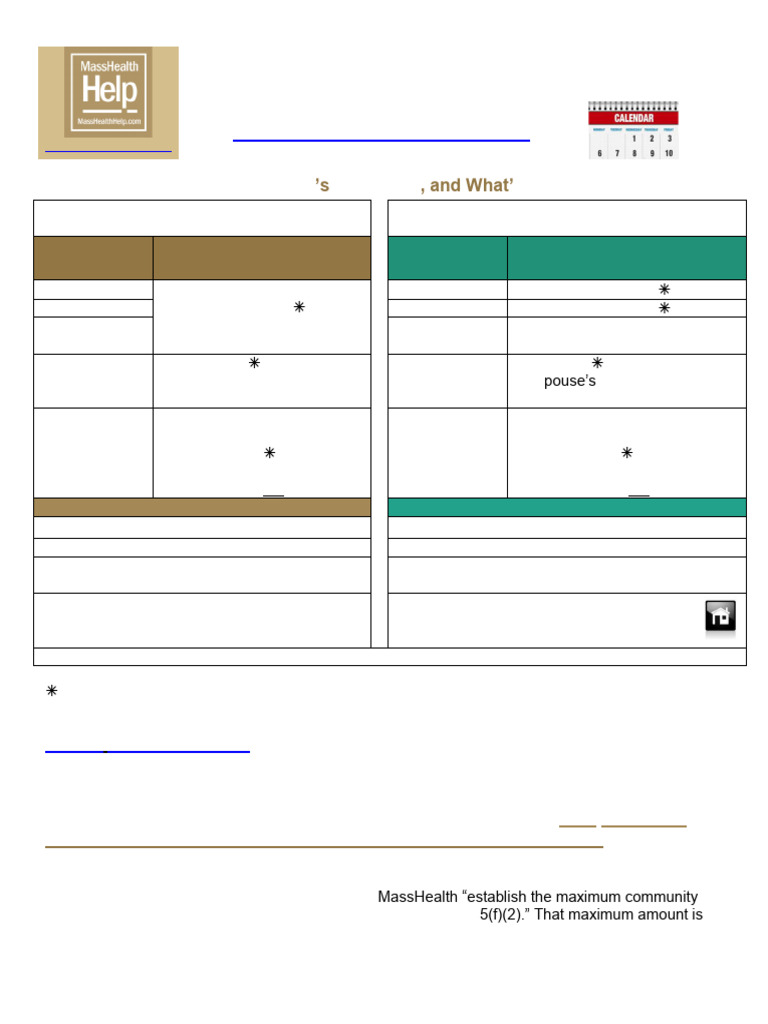 2024 Medicaid Nursing Home Eligibility Guide | PDF | Medicaid | Life ...