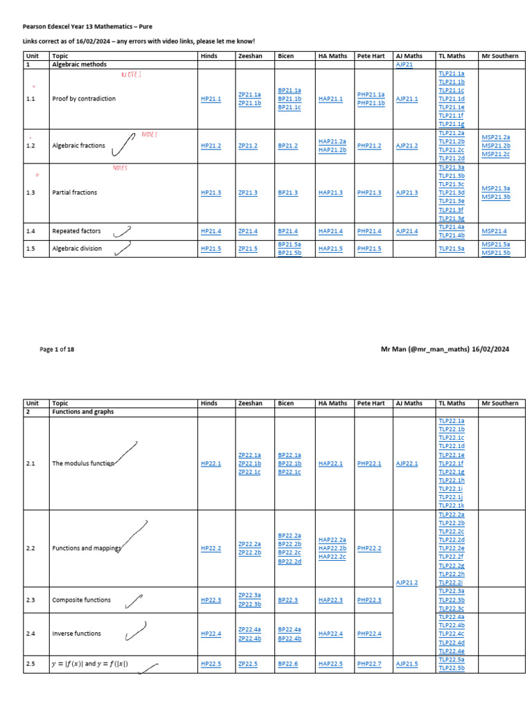 Pearson Edexcel Year 13 Mathematics Pure Video Links Mma | PDF ...