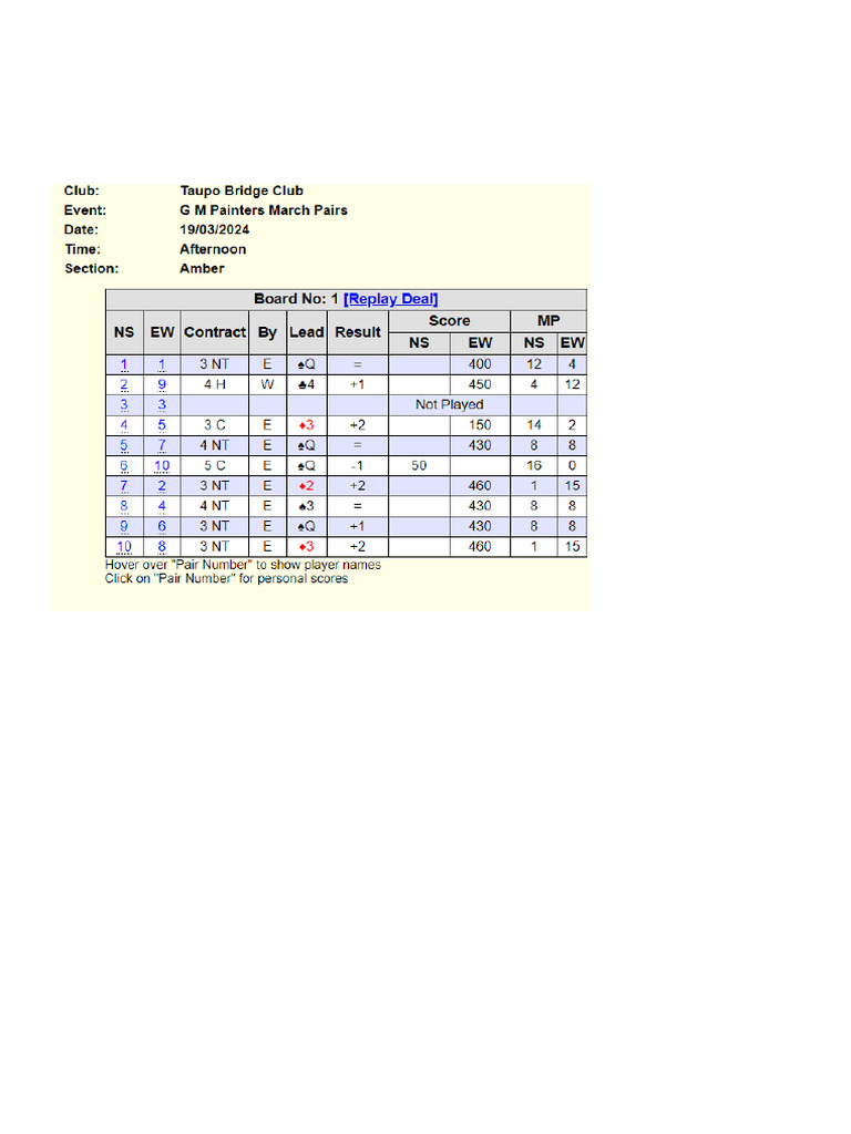 PBN Files and Playing Bridge On Your PC | PDF | Computers