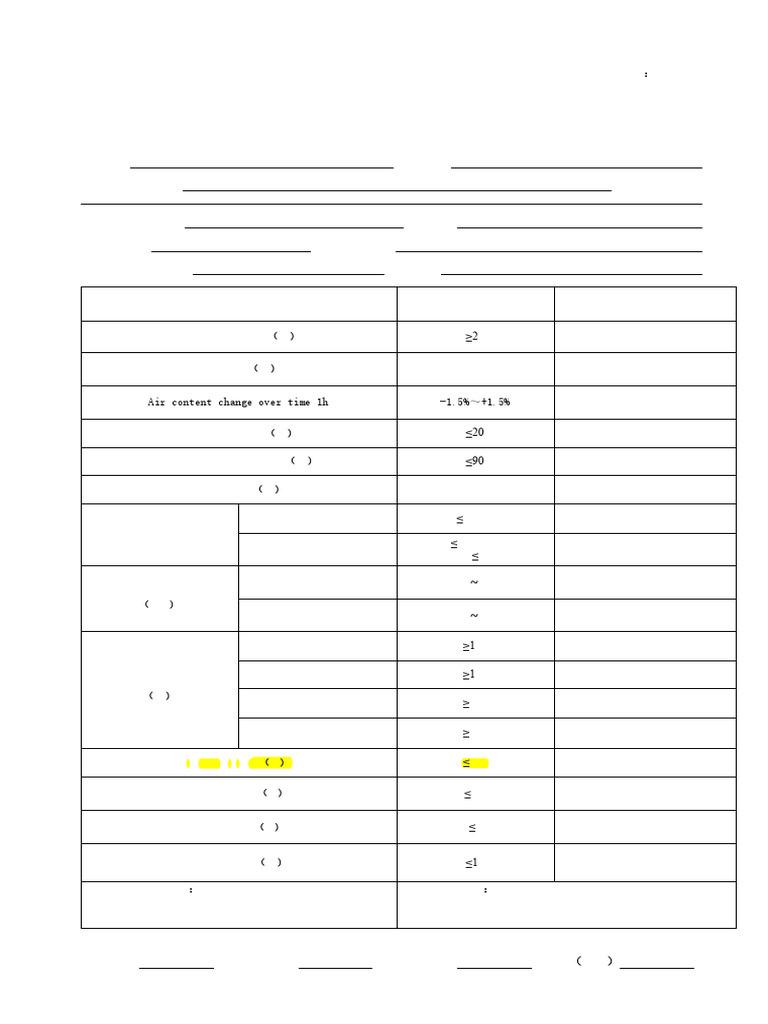 Summary Report Admixture | PDF | Concrete | Materials