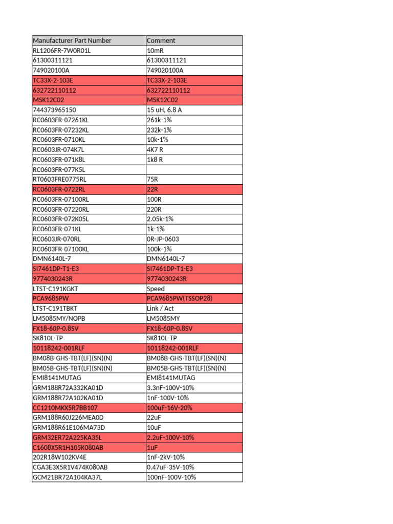 Electronic Component Inventory List | PDF | Electronics | Electronic Engineering