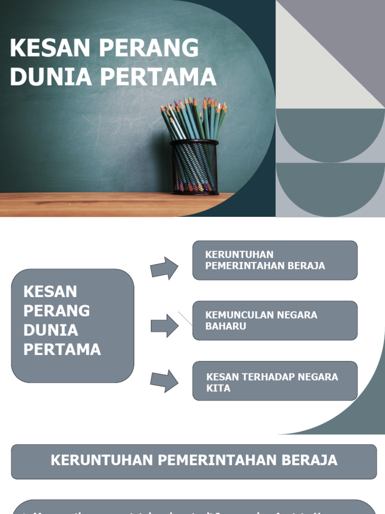 Kesan Perang Dunia Pertama di Asia dan Eropah | PDF