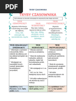 Grammarway 2 Wersja Polska | PDF