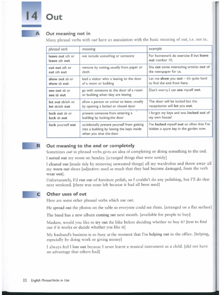 Phrasal Verbs in Use-Interm - 14-Out | PDF