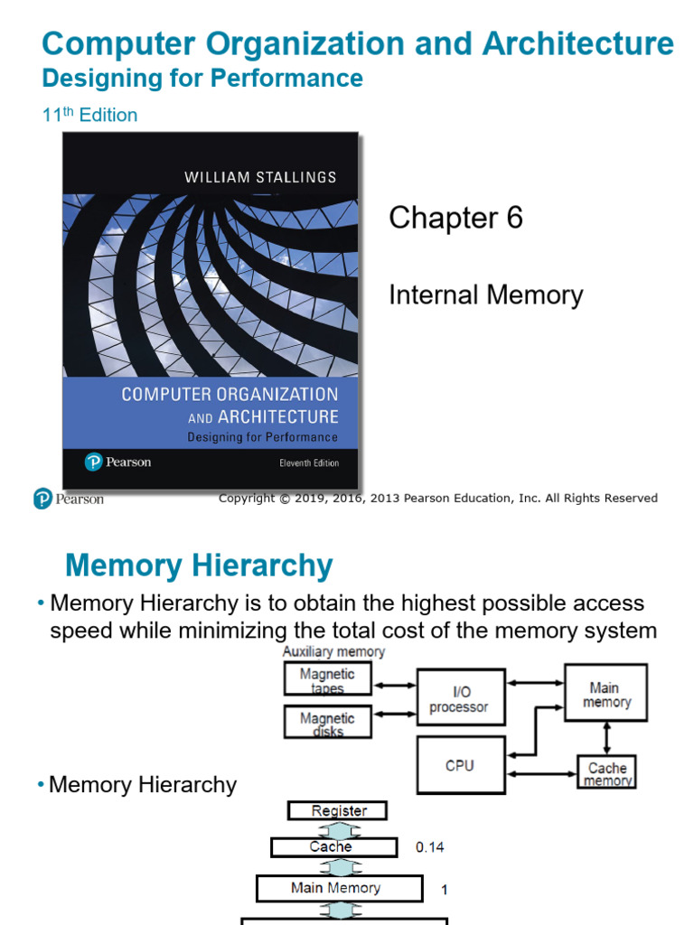 8 - CH06 - Main Memory Organization | PDF | Random Access Memory | Computer Memory