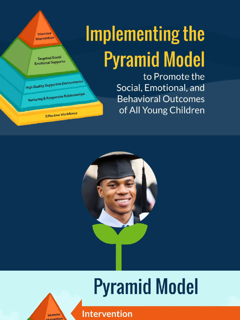 Pyramid Model Overview | PDF