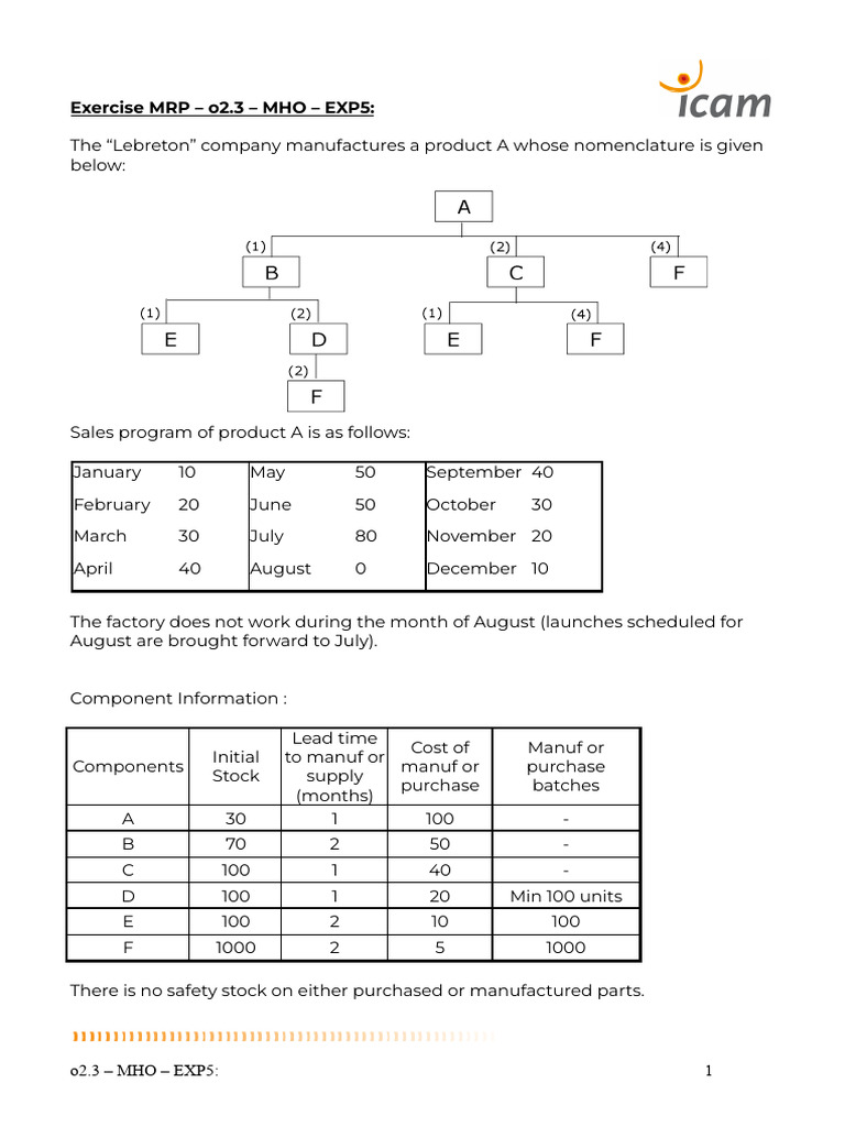 EN - O2.3 - MEO - EXP5 - MRP - Session 3 - GW | PDF | Inventory | Business Economics