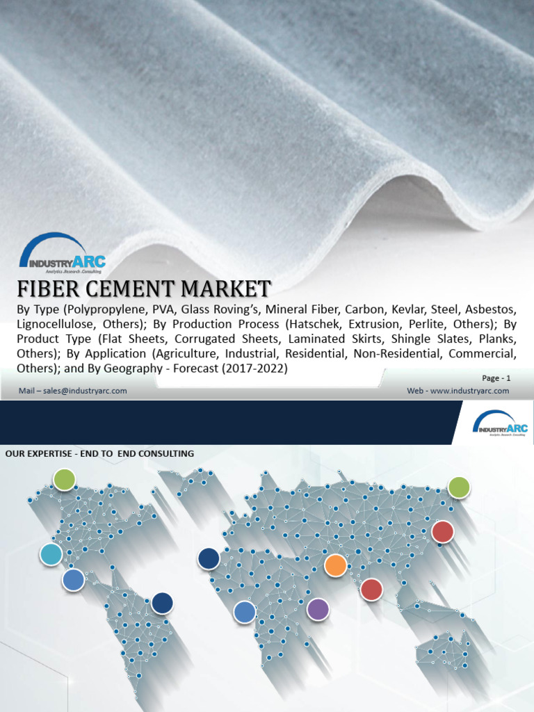 Global Fiber Cement Market Overview | PDF | Composite Material | Concrete
