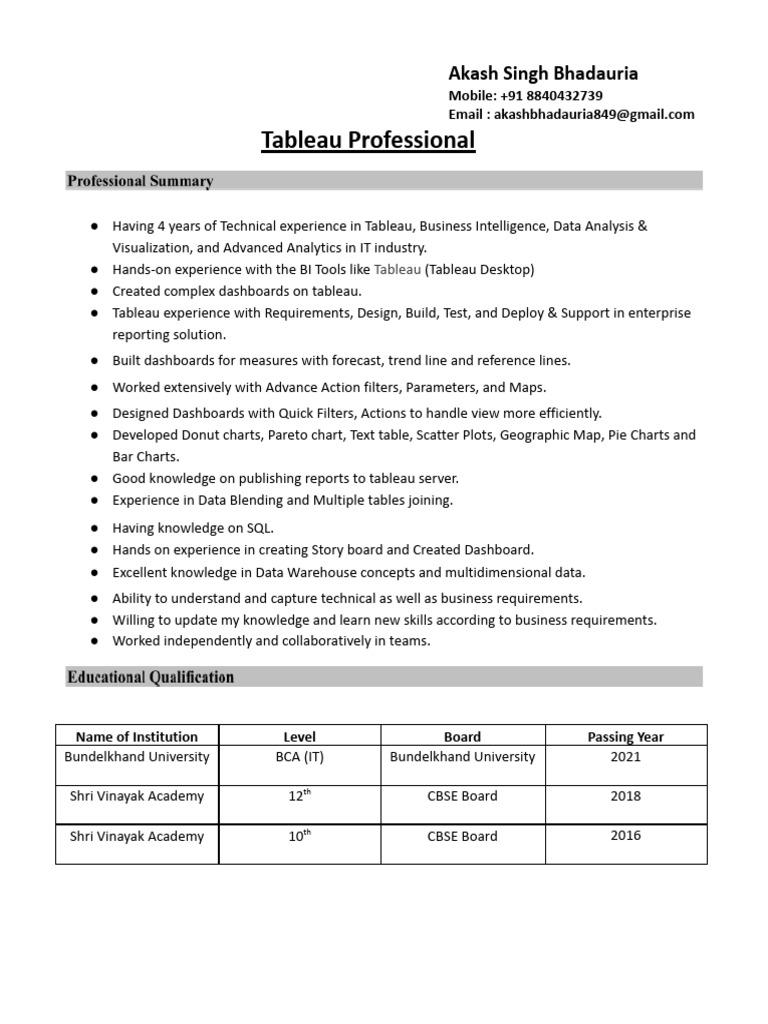 Aakash - Resume 2024 | PDF | Databases | Sql