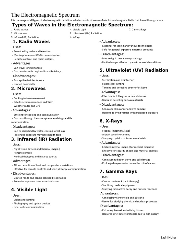 Sadri Notes (Electromagnetic Spectrum) | PDF | Radiation ...
