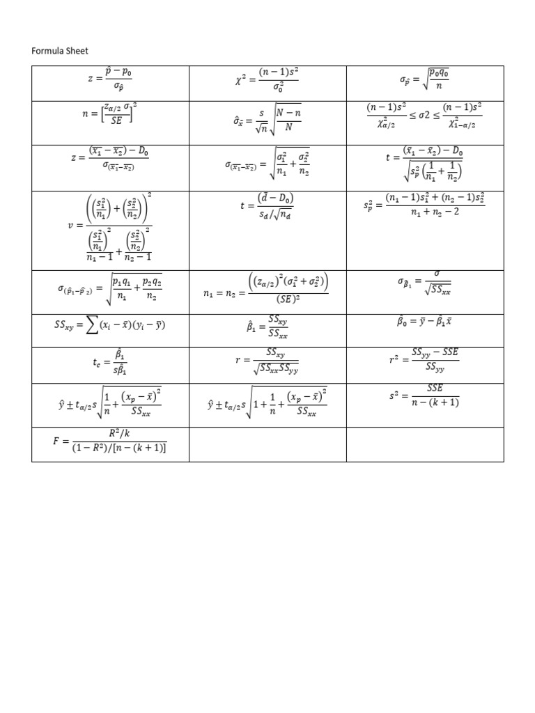 Formula Sheet - Final | PDF
