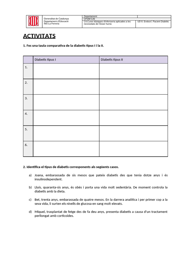 Dossier Activitats de El Pacient Diabetic | PDF