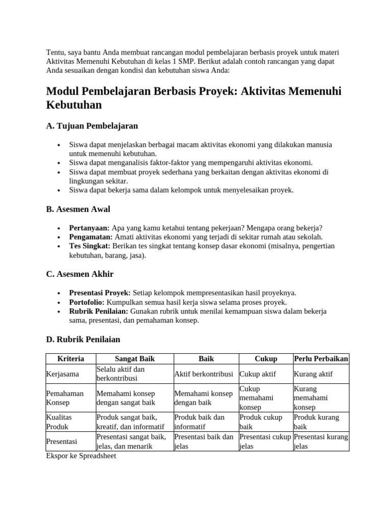 Contoh Modul 2 | PDF | Karier & Perkembangan | Seni