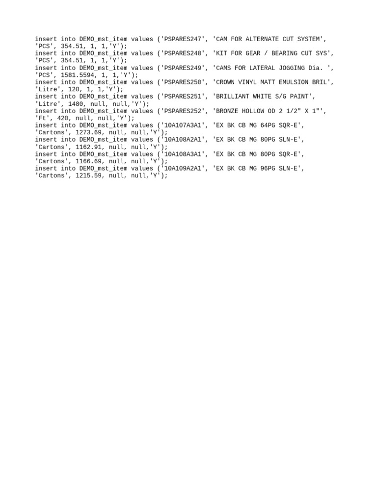Class Note Item Master Data Part 18 | PDF