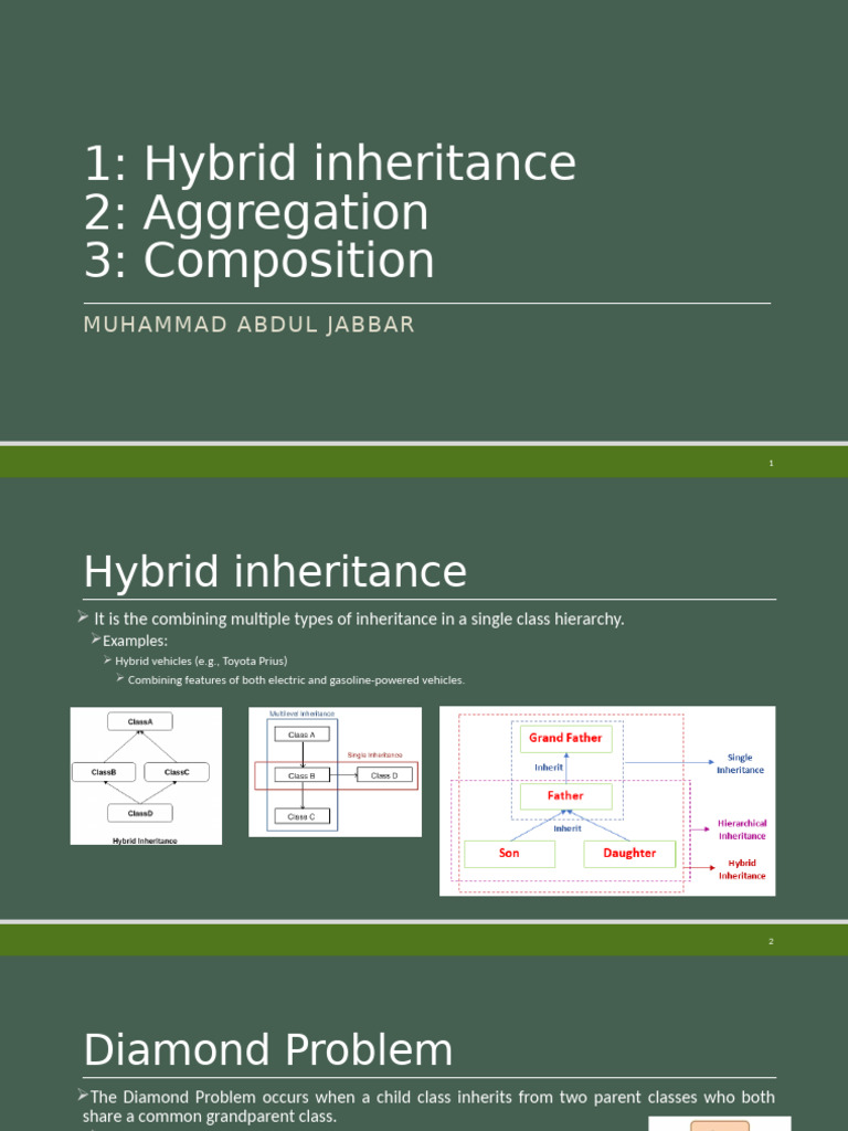 Hybrid Inheritance, Aggregation and Composition | PDF | Inheritance (Object Oriented Programming ...