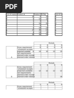 SAP EKPO Table Overview | PDF | Receipt | Prices