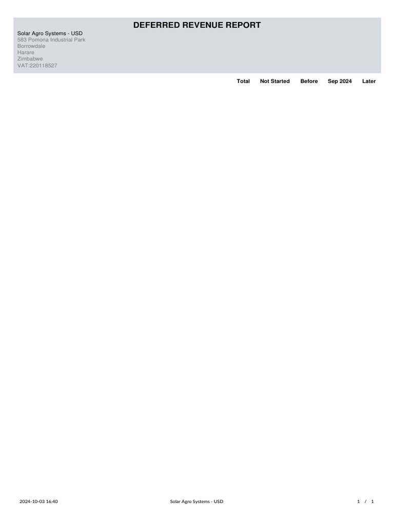 Deferred Revenue Report | PDF