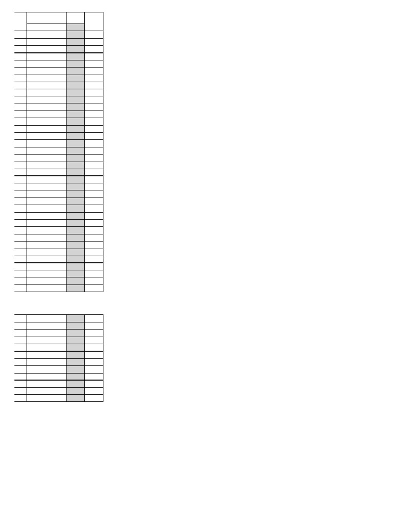2025 Bluestem Award List