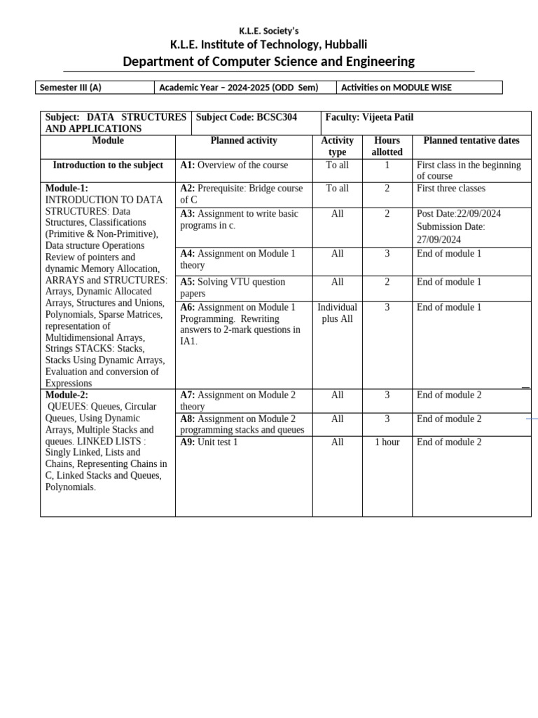 Action_plan_DS | PDF | Queue (Abstract Data Type) | Computing