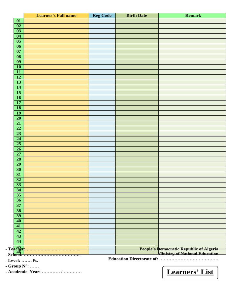 Learners List - Abderrahmane Omara | PDF