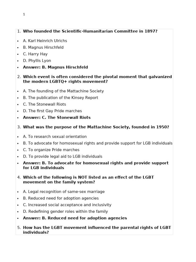 Professional Ethics Fina Paper Mcqs | PDF | Homosexuality | LGBTQIA+ Studies