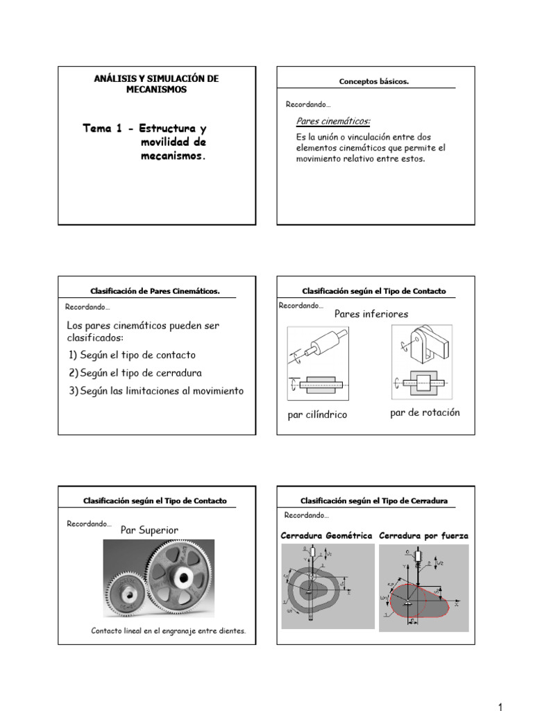 Tema 1 - Estructura y movilidad de mecanismos (parte 3) | PDF ...