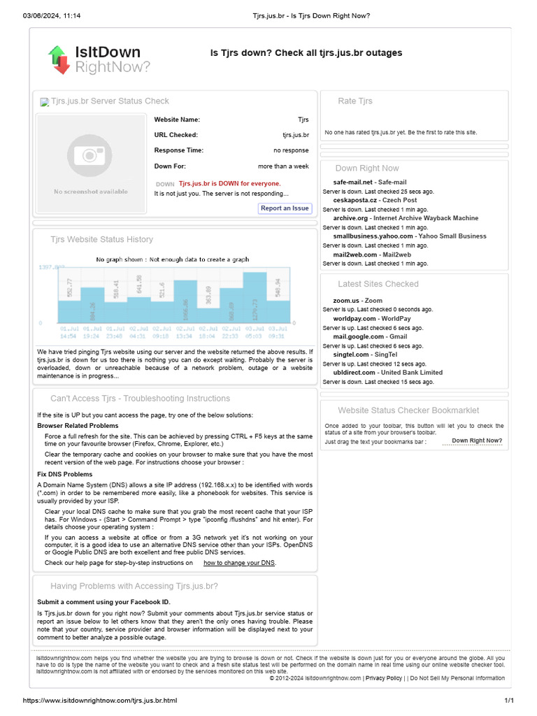 Tjrs.jus.br Server Status Check | PDF | Domain Name System | Cyberspace