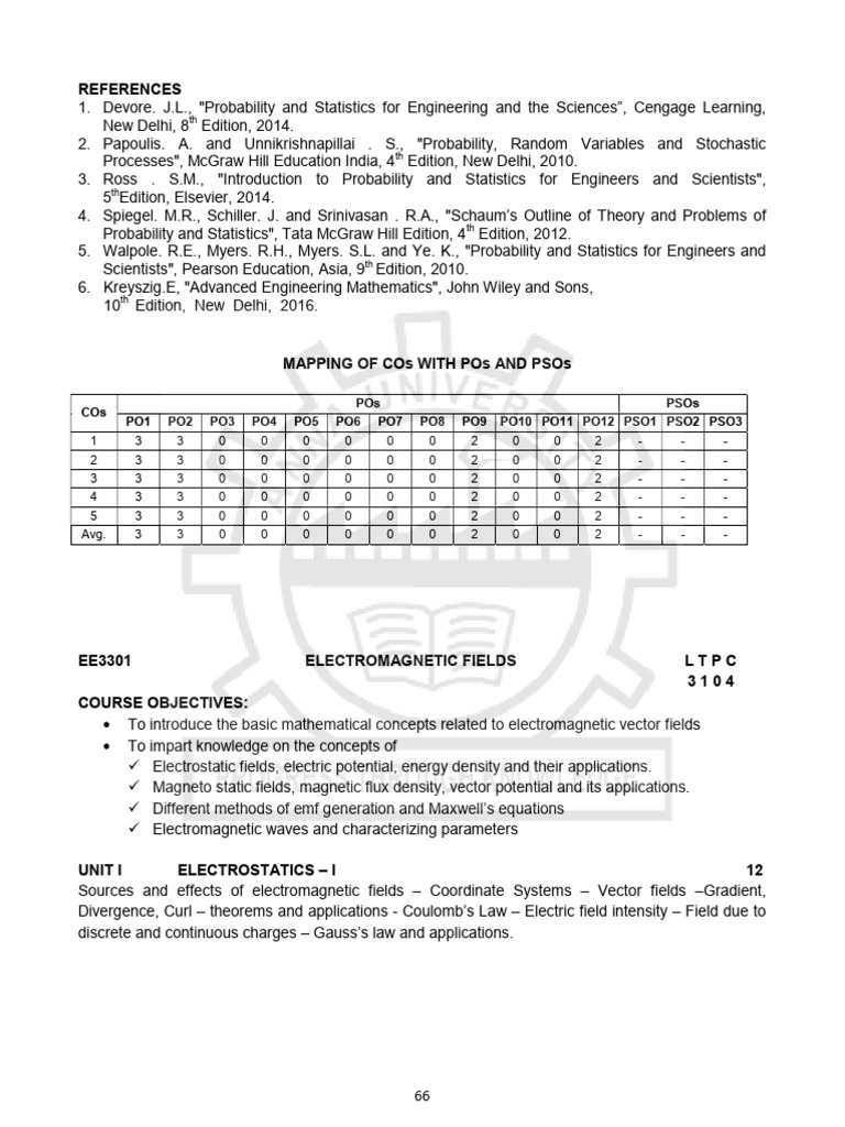 Ee3301 Electromagnetic Fields | PDF | Magnetic Field | Electric Field