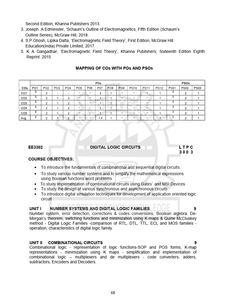 Ee3302 Digital Logic Circuits | PDF | Logic Gate | Electronic Design