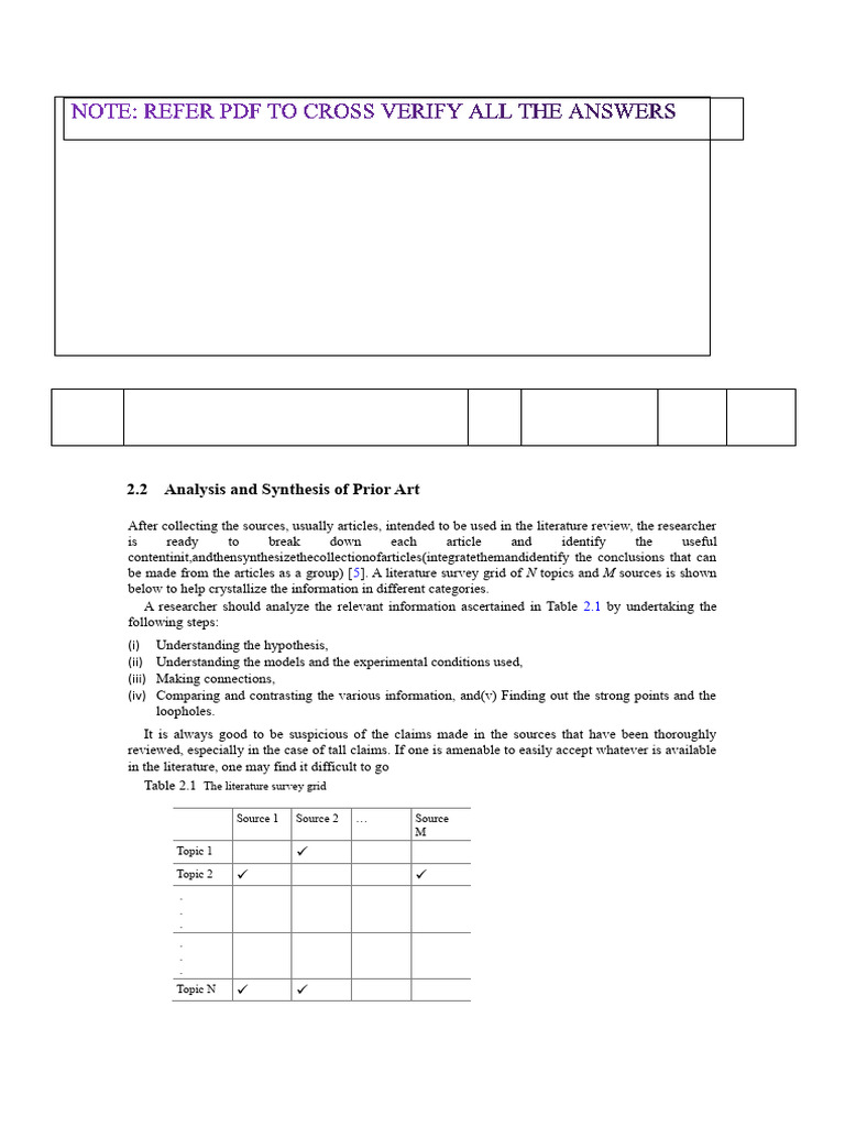 2nd Module RM&IPR | PDF | Citation | Knowledge