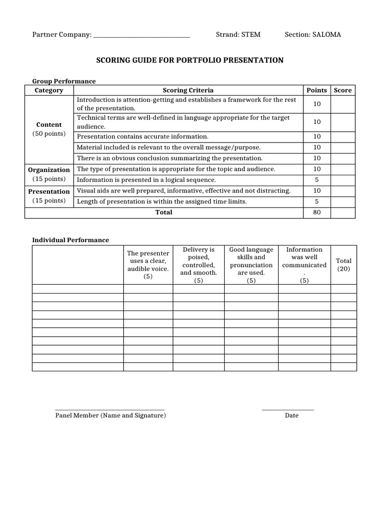 Scoring-Guide-Portfolio-Presentation | PDF | Communication | Human ...