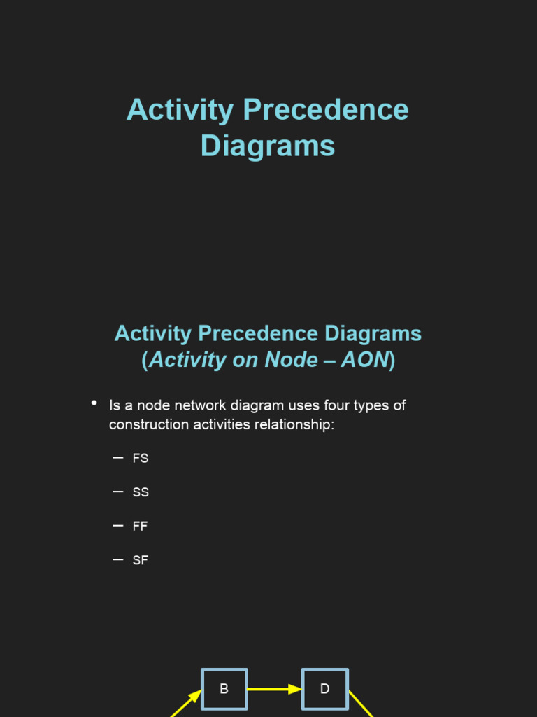 CM2_W1_Activity Precedence Diagrams | PDF | Infographics