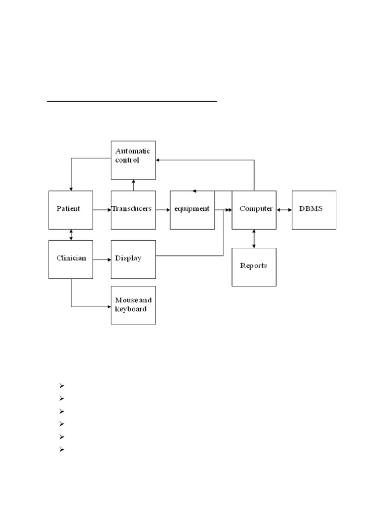 unit 4 final_merged | PDF | Artificial Cardiac Pacemaker | Heart