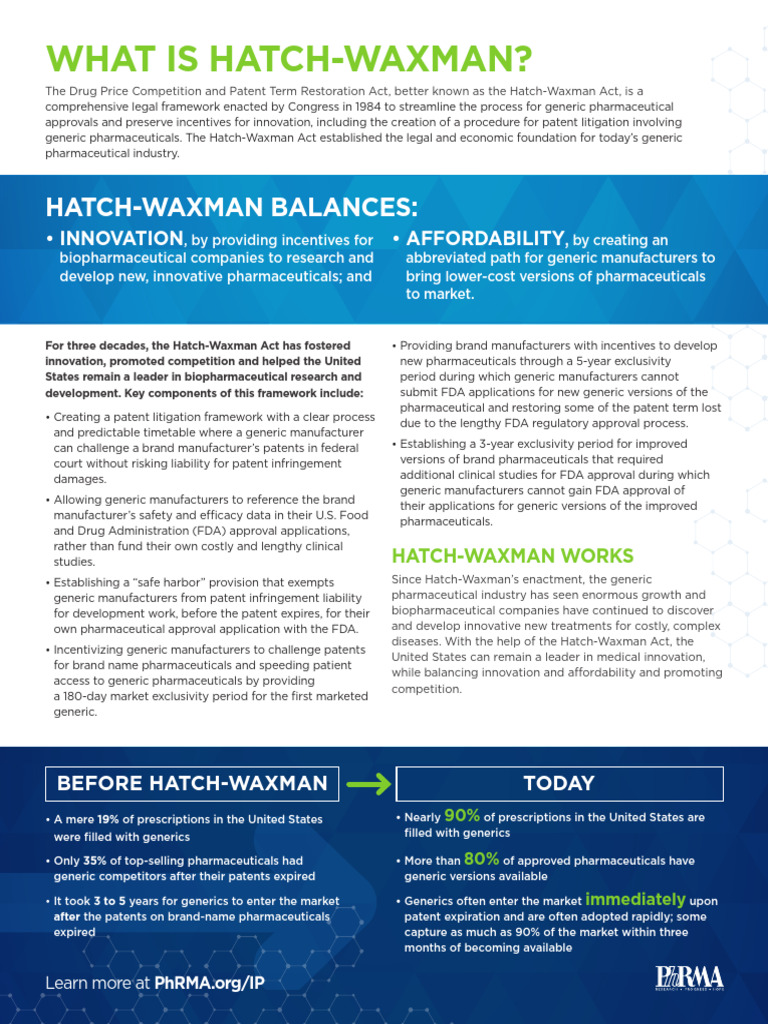 Fact Sheet What Is Hatch Waxman June 2018 | PDF | Generic Drug | Food And Drug Administration