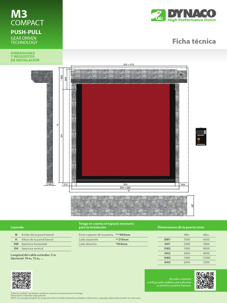 Technical_M3_COMPACT_datasheet_ES | PDF