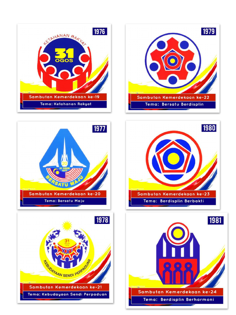 Tema Merdeka 76 - 81 | PDF