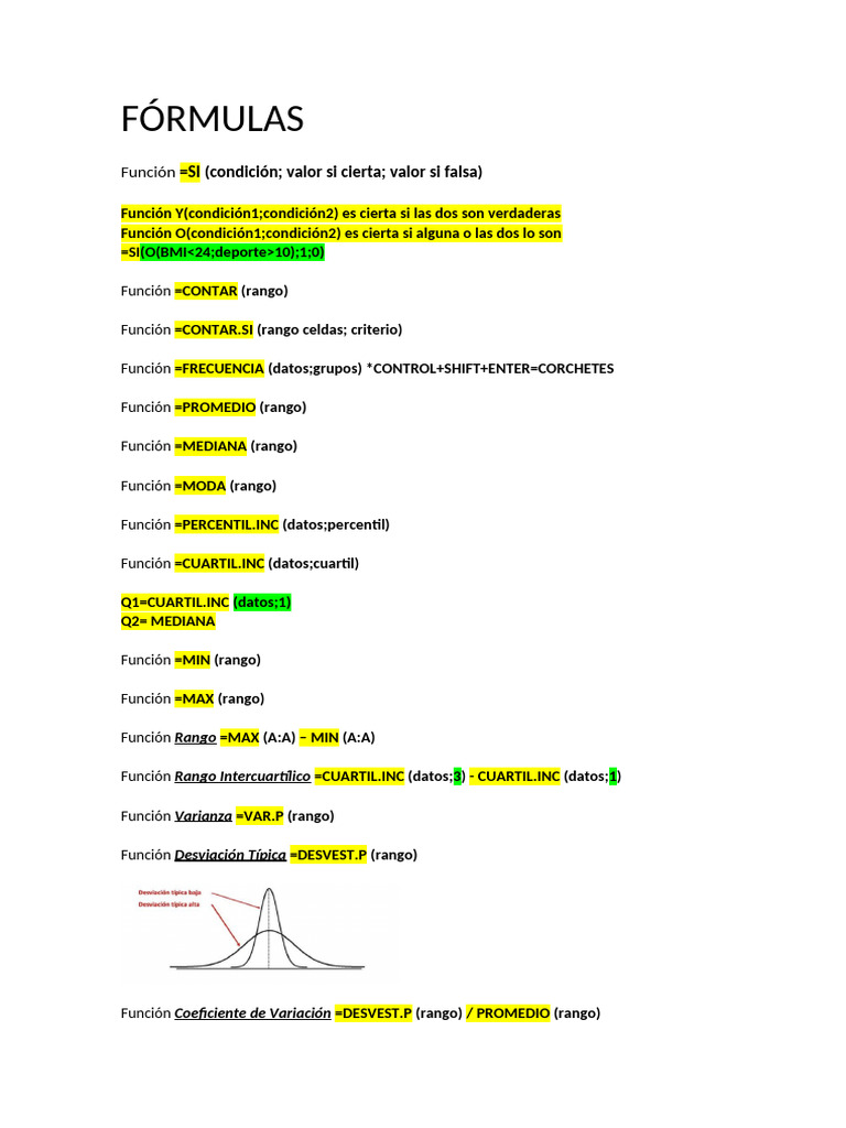 FÓRMULAS | PDF | Métodos y materiales de enseñanza