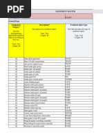 PGCIL Approved Vendor List 2024 | PDF | Electrical Substation | Electrical Components
