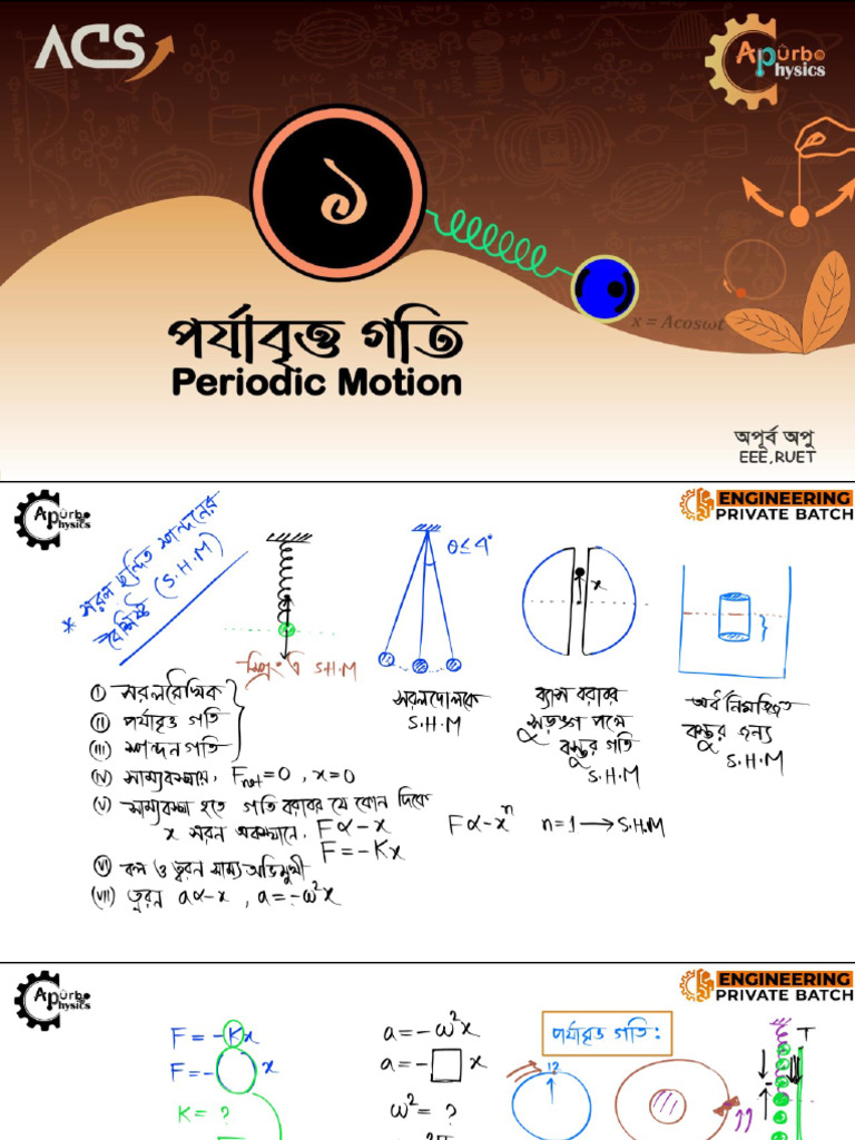 Periodic m1m1 Split Merge Invert | PDF