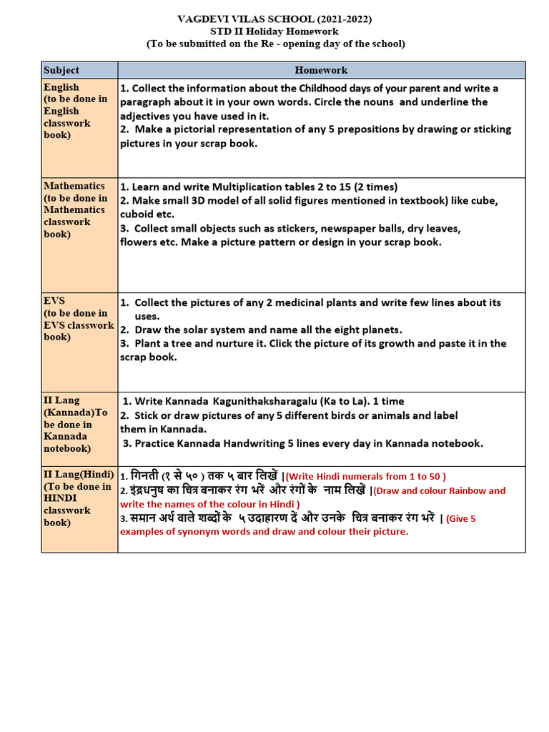STD 2 HOLIDAY HOMEWORK | PDF