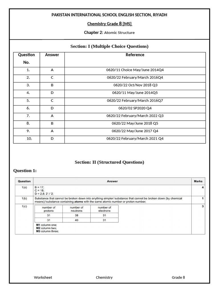 Ms Grade 8 Chapter 2 | PDF