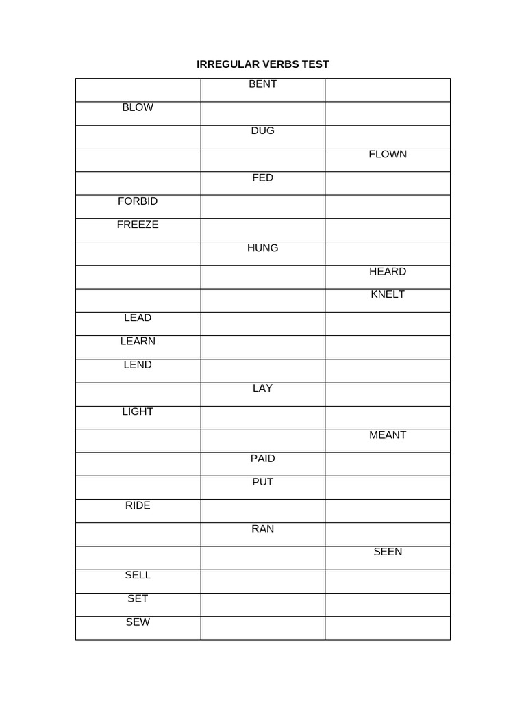 Irregular Verbs Test | PDF