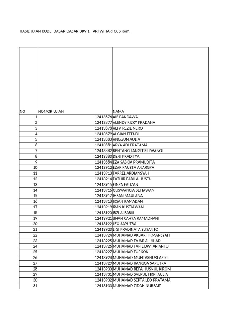 10 DKV 4 Dasar-Dasar DKV 1 | PDF