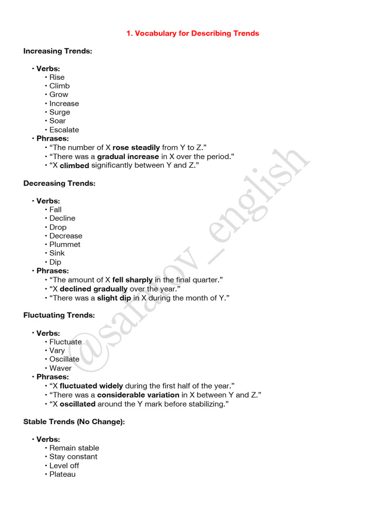 (@safarov - English) Line Charts - Vocabulary | PDF | Linguistics