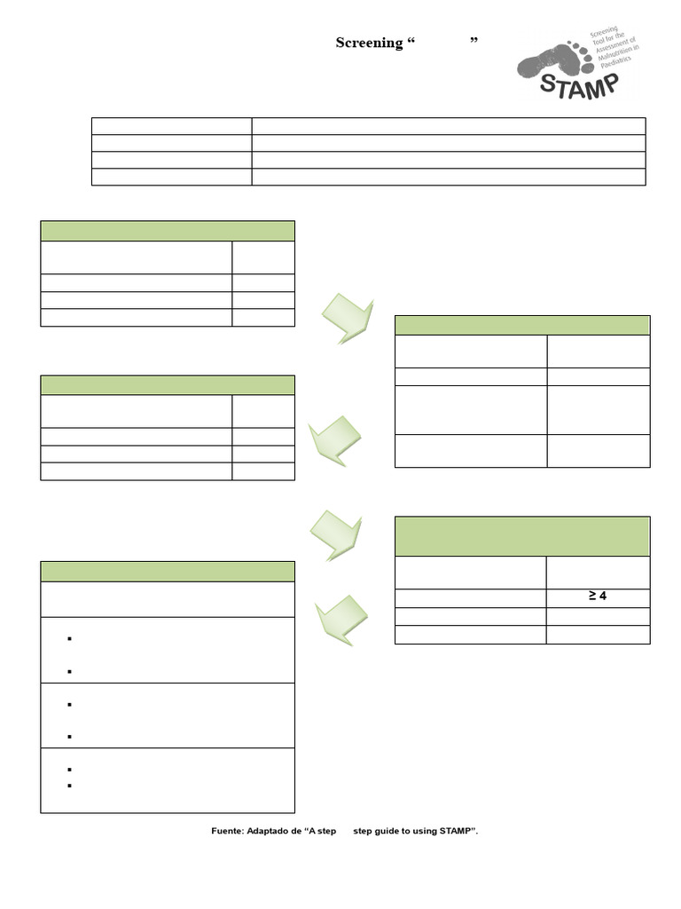 Guía para el Tamizaje Nutricional STAMP | PDF | Nutrición | Dieta y ...